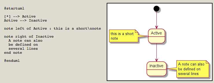 Diagram Tools | Ben's Corner